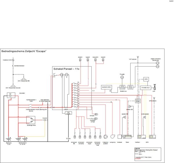 Revisie Elektrische Installatie – Frank Ooms